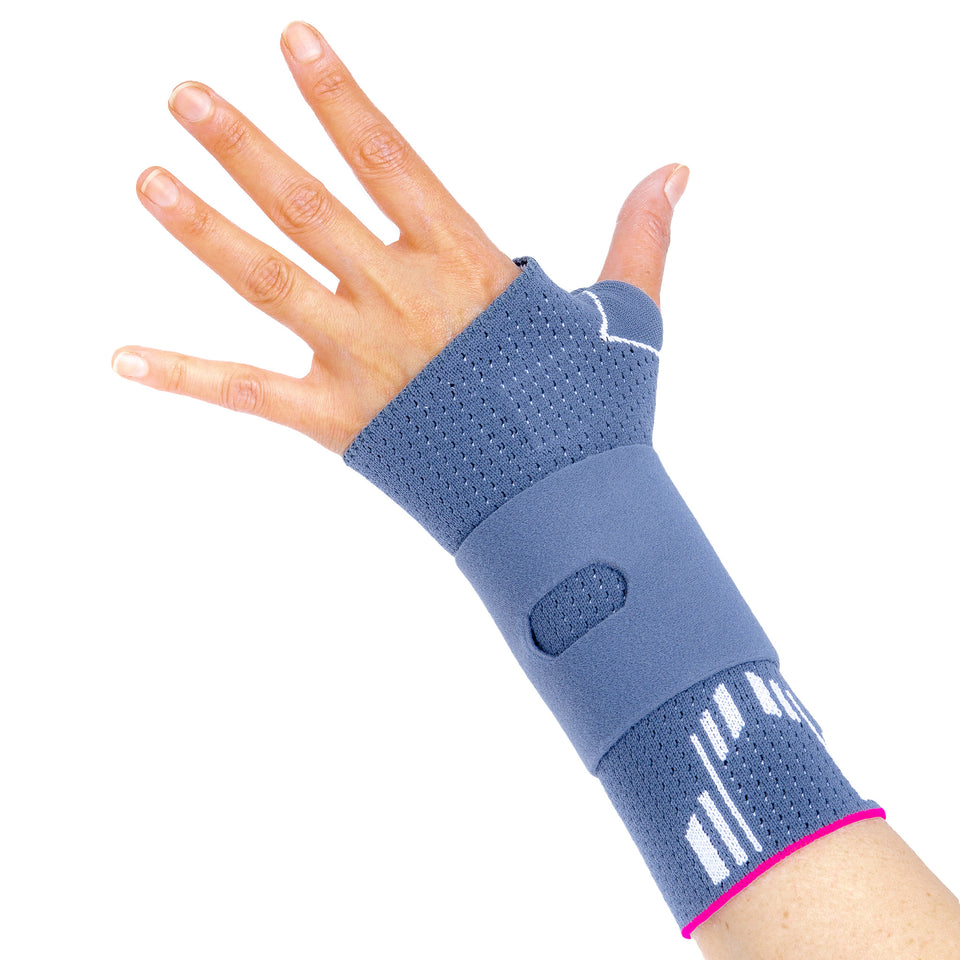 Attelle Poignet | La Choisir en 4 Étapes - Types - Utilisation